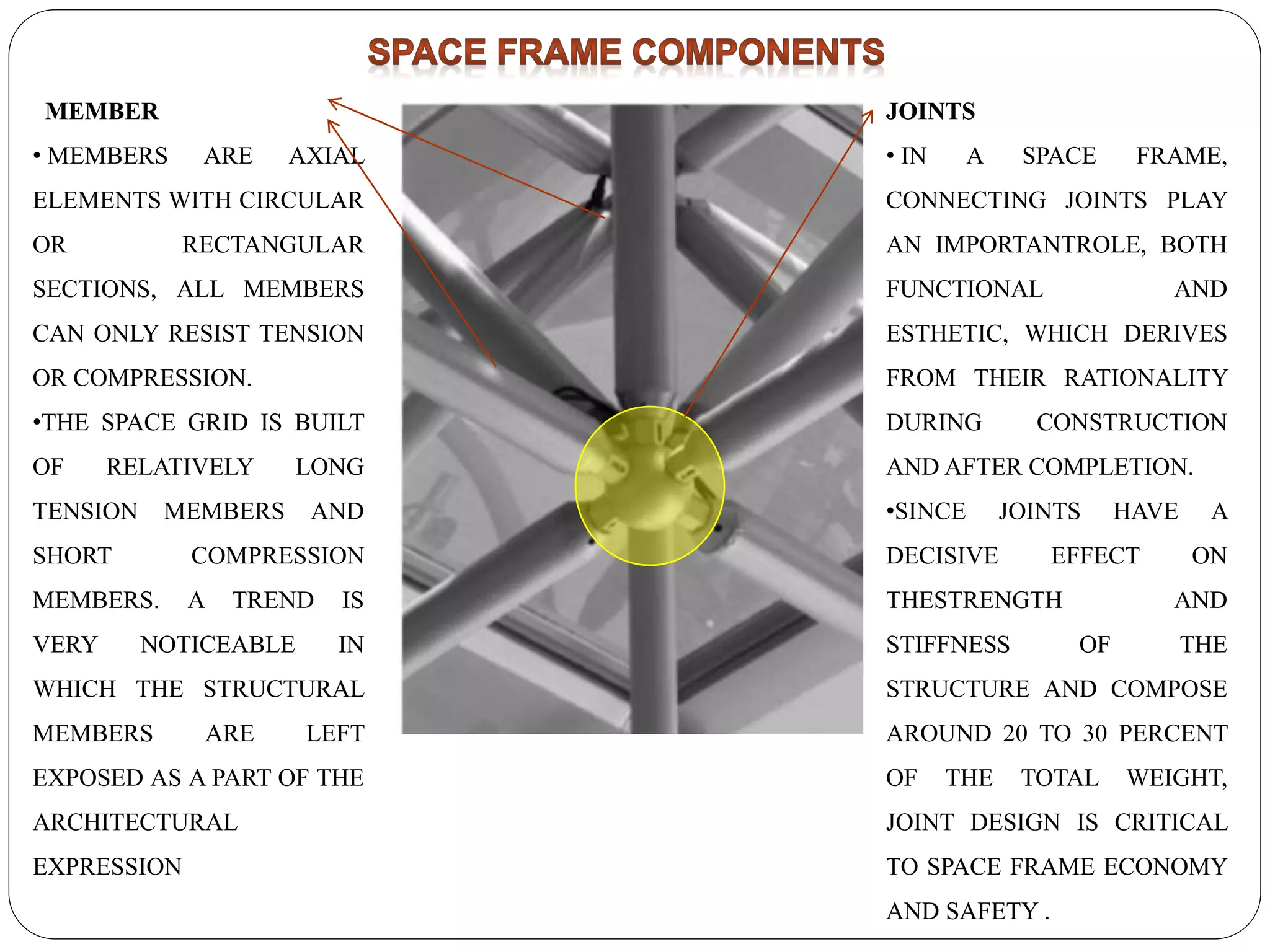 Space frames! | PPTX