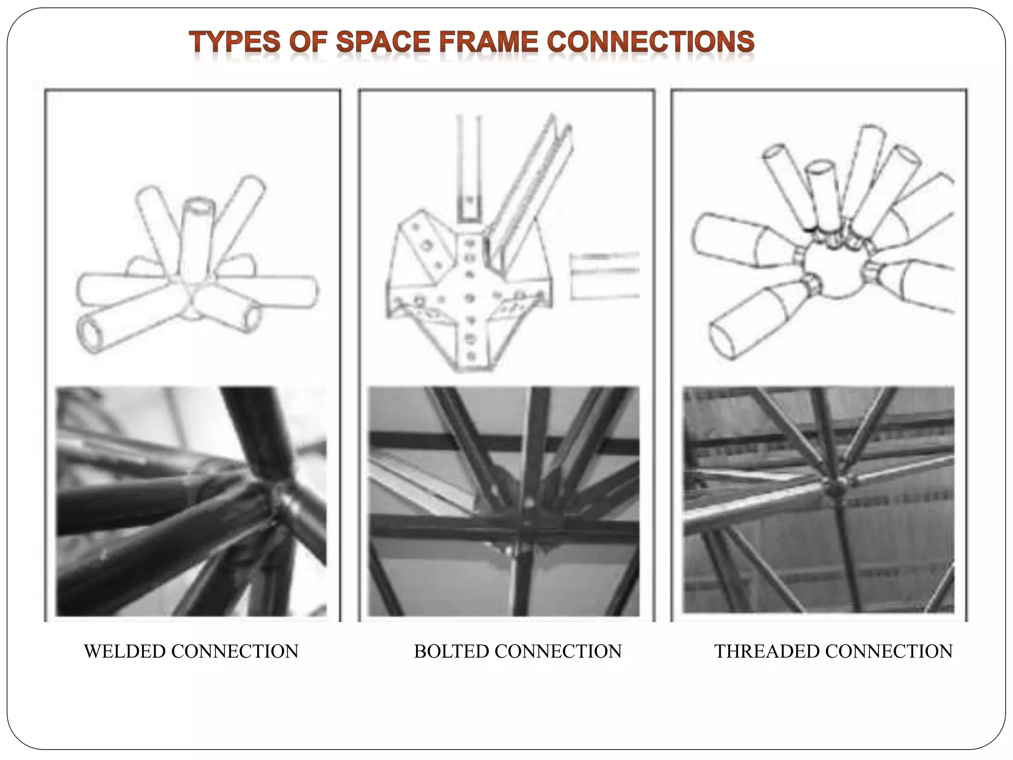 Space frames! | PPTX