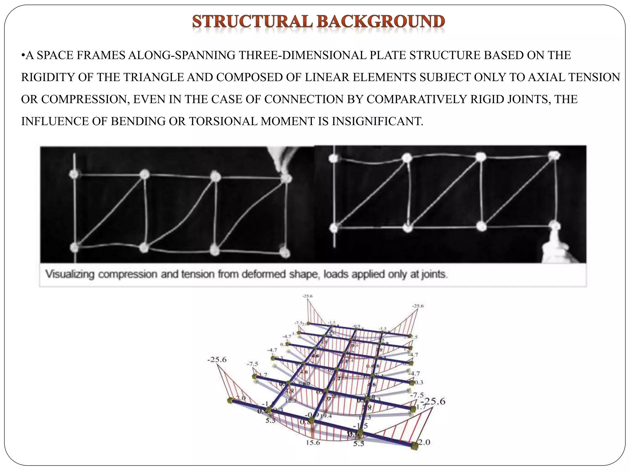 Space frames! | PPTX