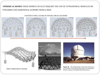 Space frames! | PPTX