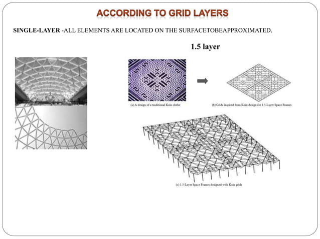 Space frames! | PPTX