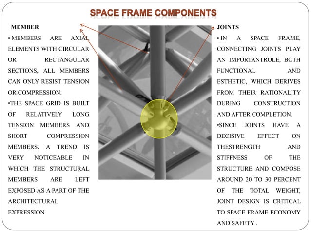 Space frames! | PPTX