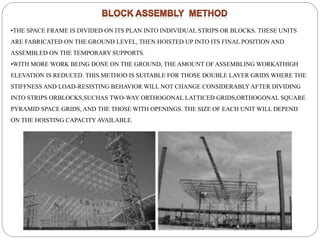 Space frames! | PPTX