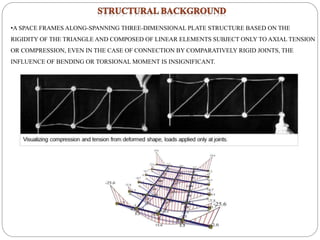 Space frames! | PPTX