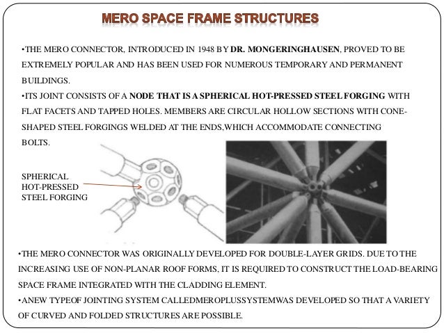 Mero Space Frame Structures | Space frame, System, Frame