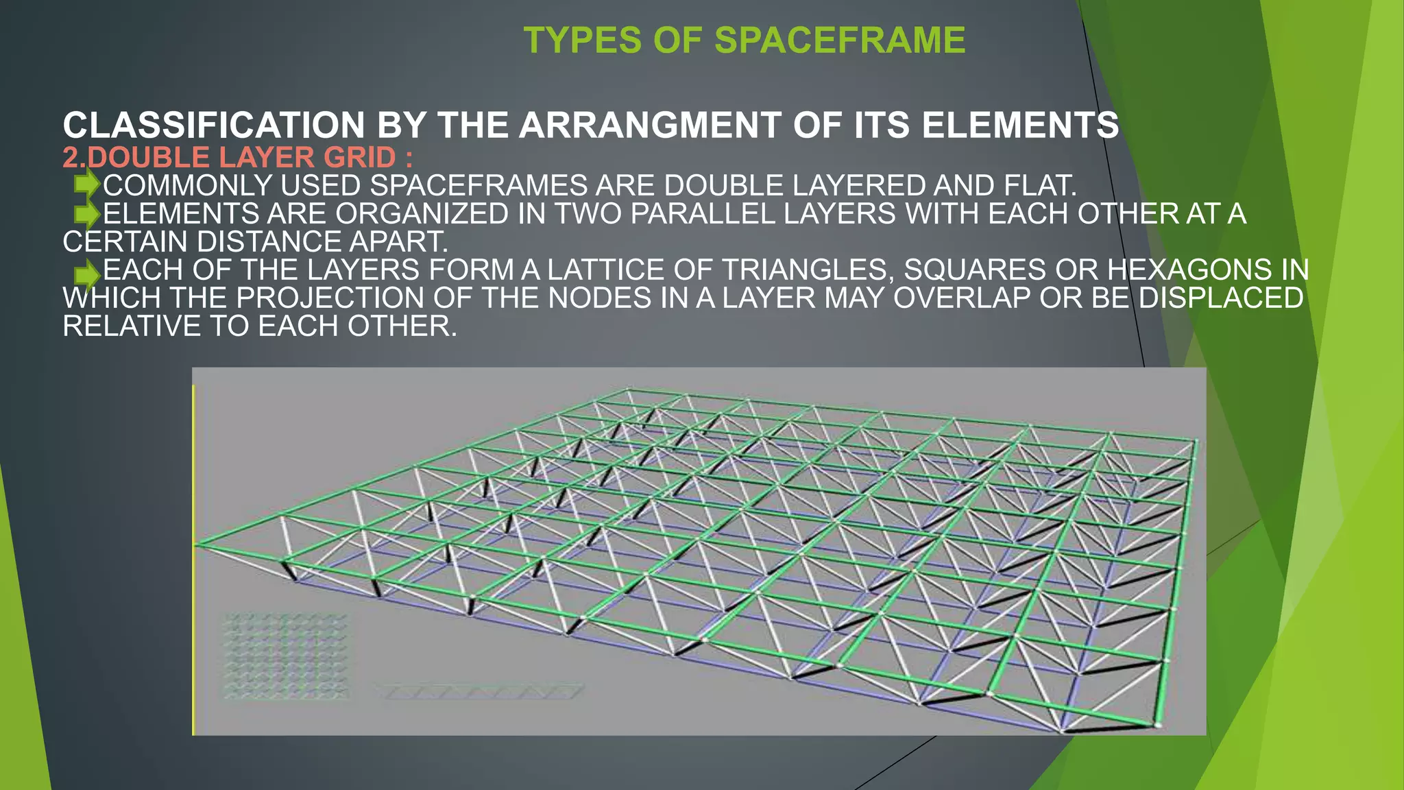 Space frames | PPTX