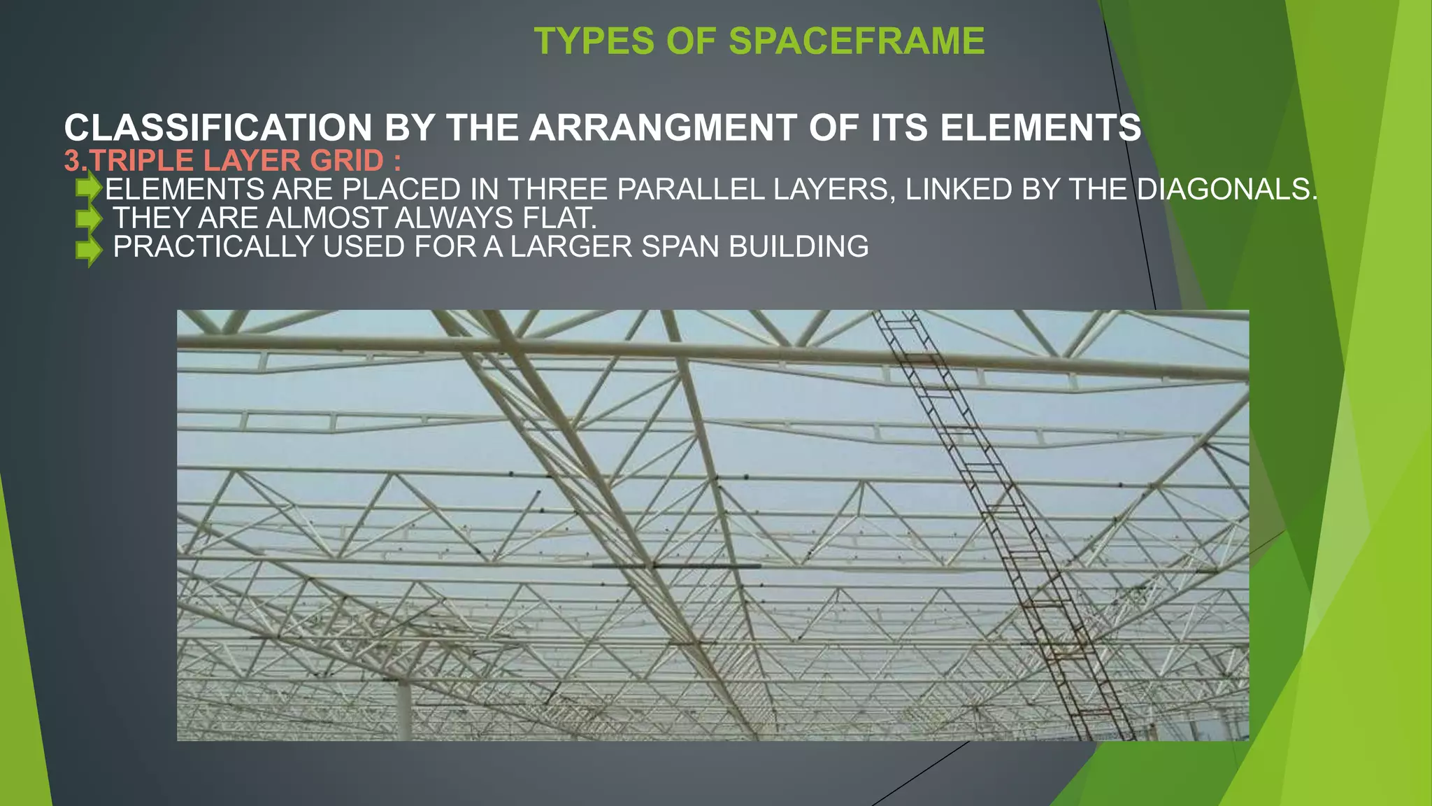 Space frames | PPTX