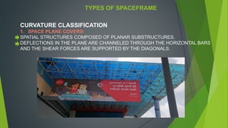 Space frames | PPTX