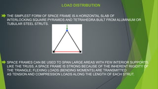Space frames | PPTX