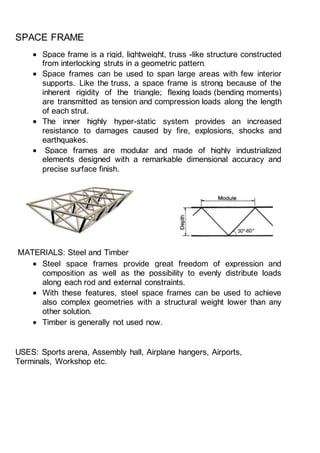 Space frames | DOCX | Science