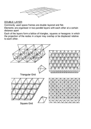 Space frames | DOCX
