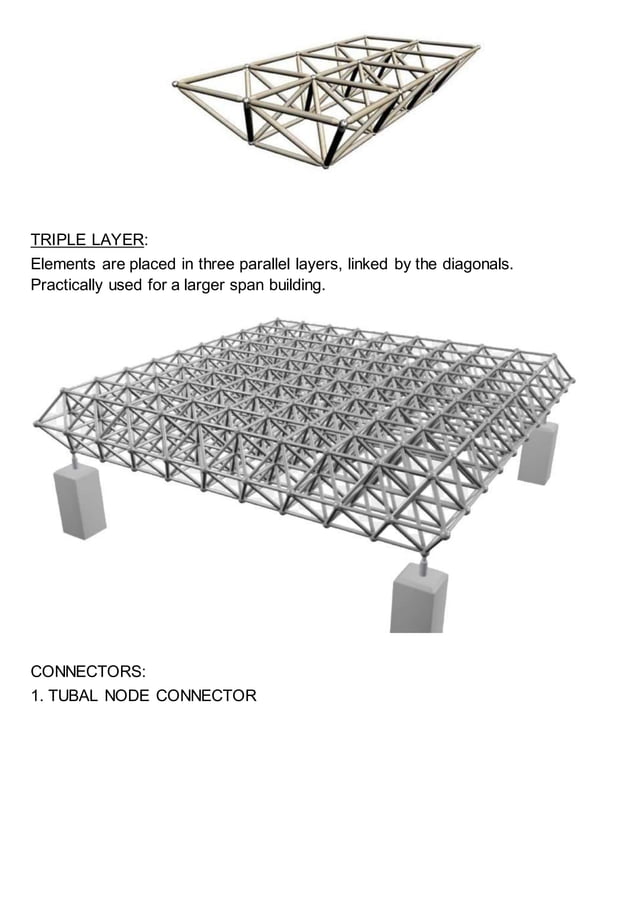 Space frames | DOCX | Science