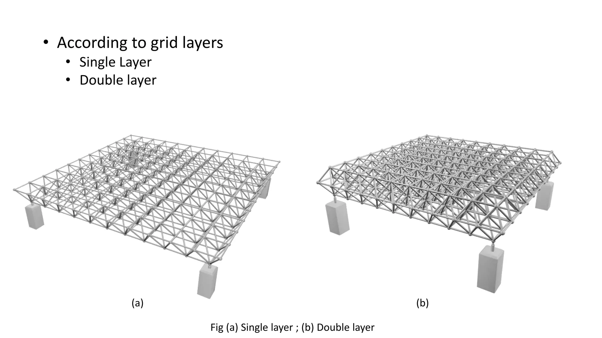 Space frames1 | PPTX