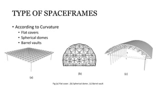 Space frames1 | PPTX