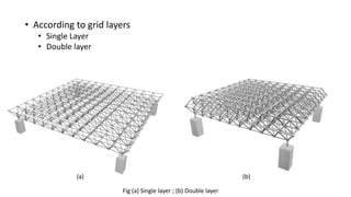 Space frames1 | PPTX