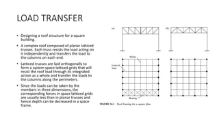 Space frames-modular construction technology | PPTX