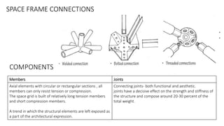 Space frames-modular construction technology | PPTX