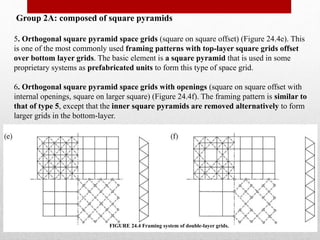 Space_Frame_Structures.pptxtttttttttttttt | PPTX