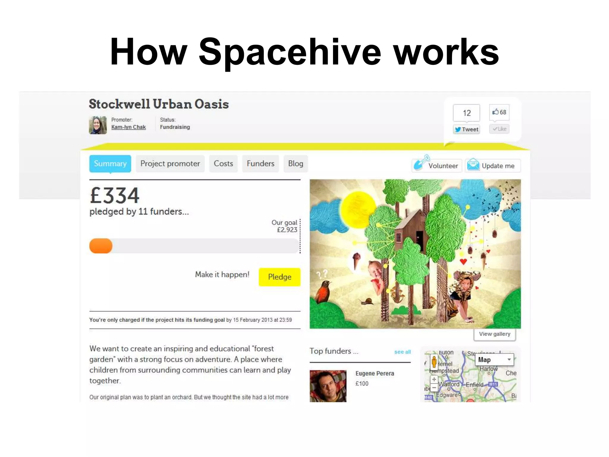 Spacehive - Crowdfunding | PPTX