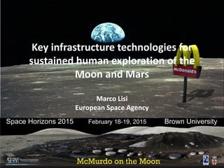 "Key infrastructure technologies for sustained human exploration of the ...