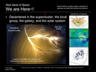 Space Humanism | PPT