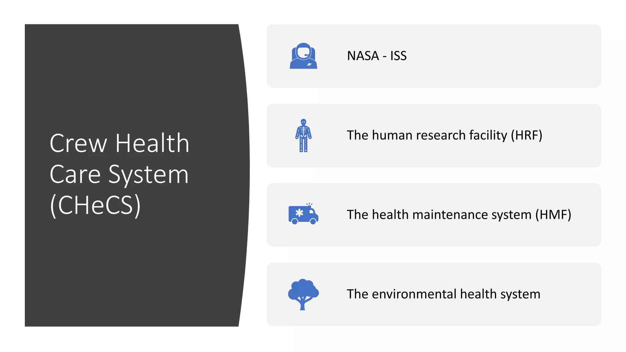 Space Hygiene.pdf | Indoor Environmental Quality | Home & Garden