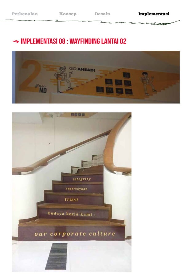 Space identity bank mantap | PDF