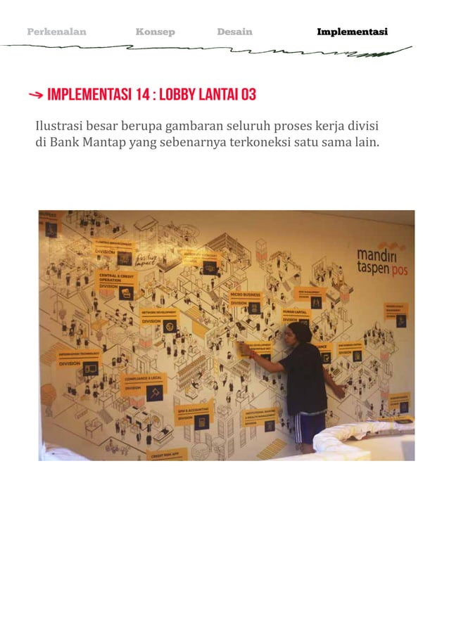 Space identity bank mantap | PDF