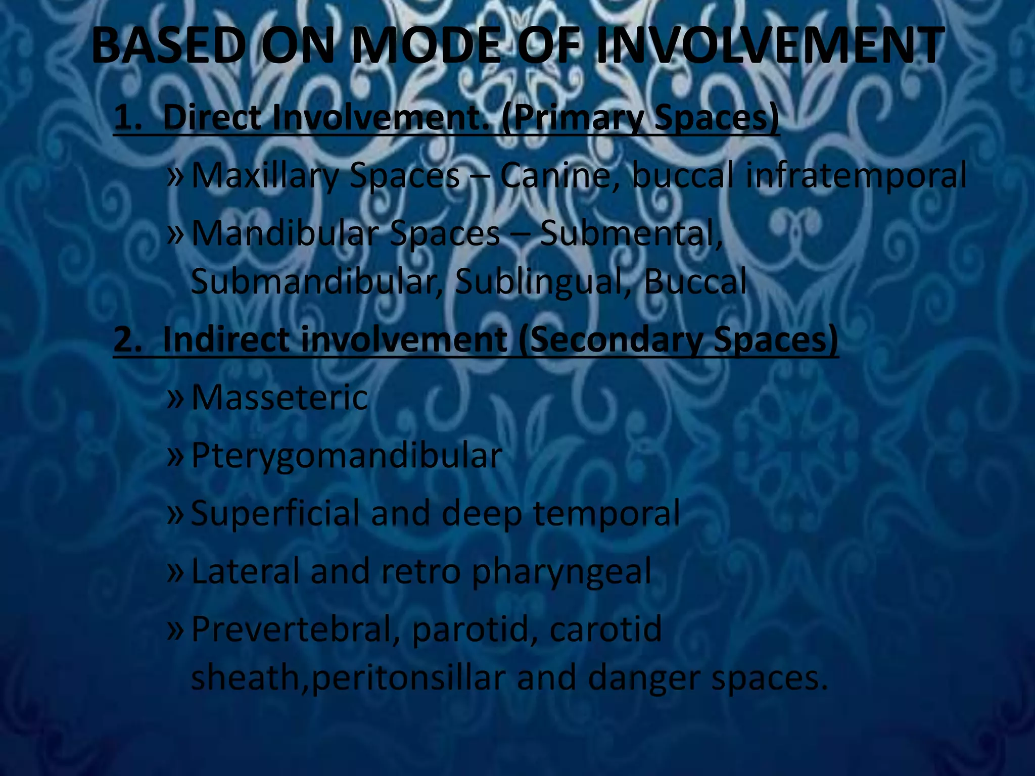 Space infection. by Dr. Amit Suryawanshi .Oral & Maxillofacial Surgeon ...