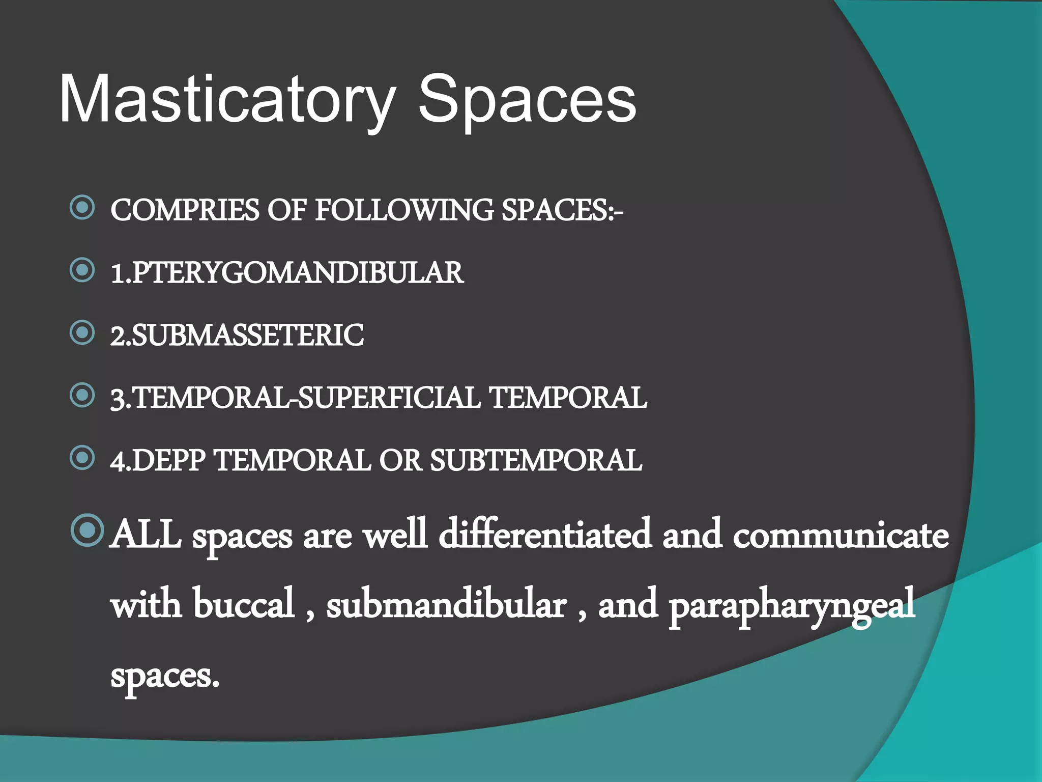 Space infection Presented by- Dr. himanshu gorawat | PPTX