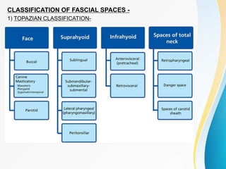 SPACE INFECTION.pptx