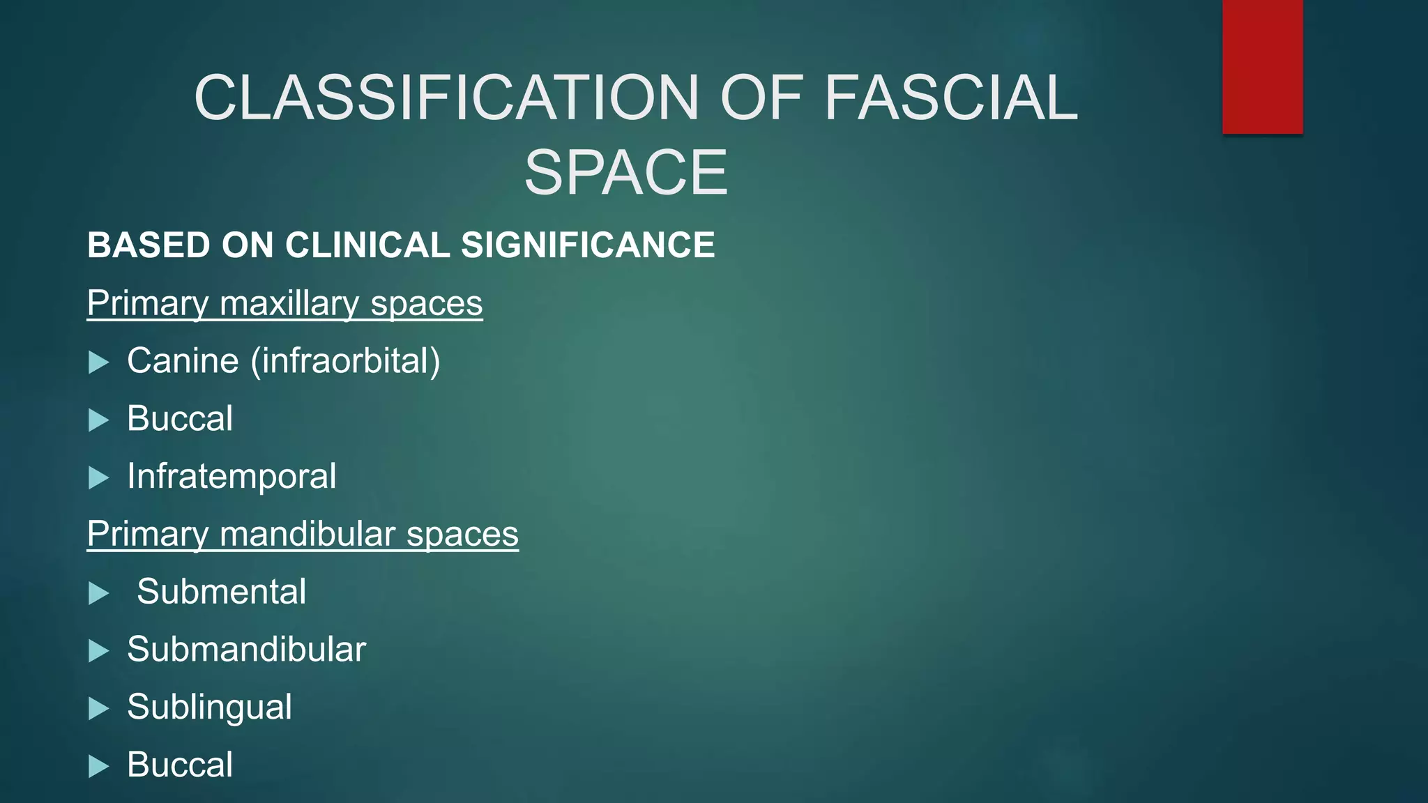 space infection.pptx