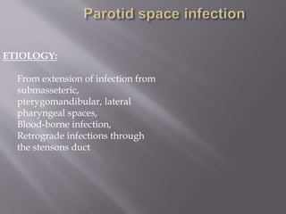 Space-infection ih | PPTX