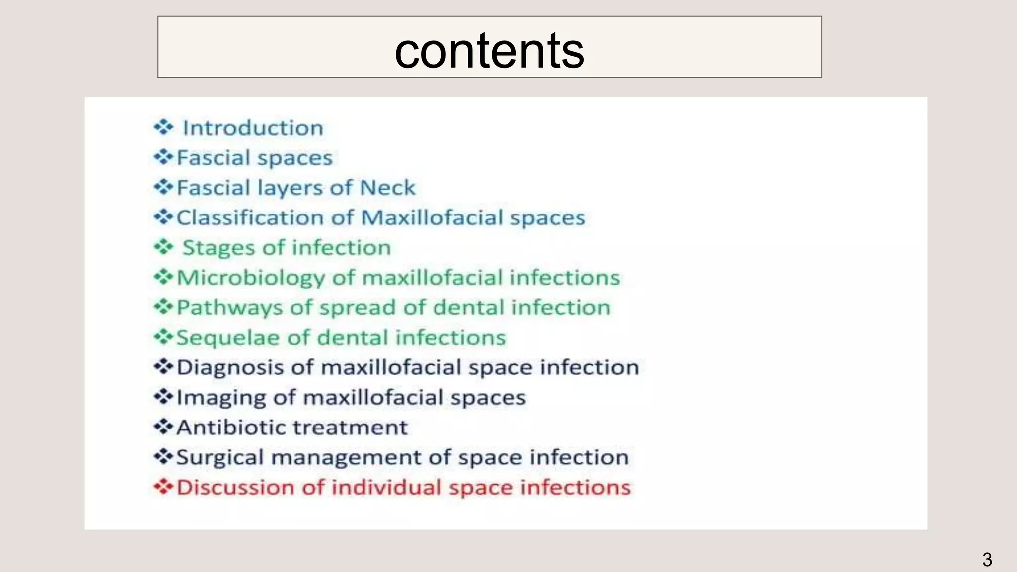 Fascial SPACE INFECTION | PPTX