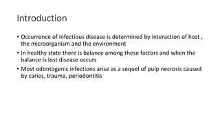 Space infections.pptx