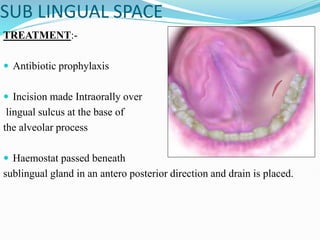 SPACE INFECTIONS-TYPES, DIAGNSOSIS AND MANAGEMENT | PPTX