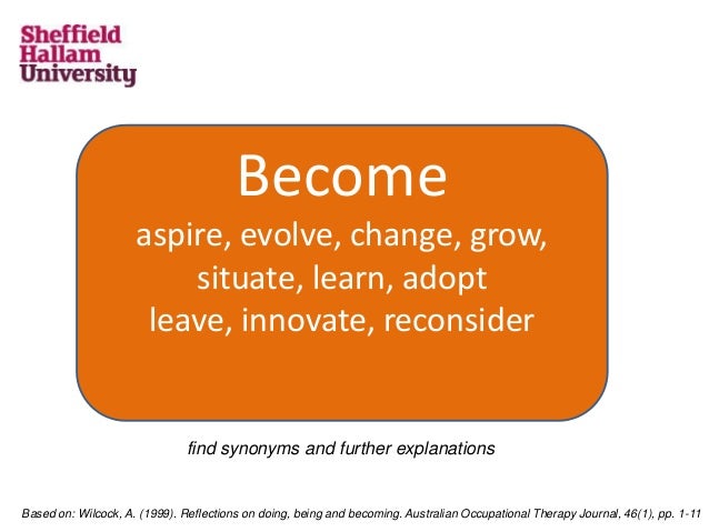 Learning Space in relation to doing, being, becoming and belonging