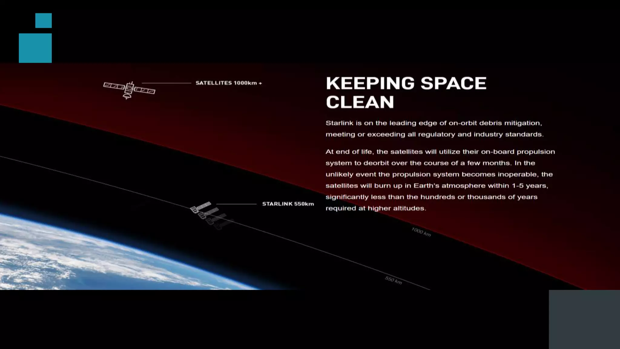 Space internet and starlink | PPTX