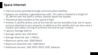 spaceinternetandstarlink-210107094240 (1).pptx