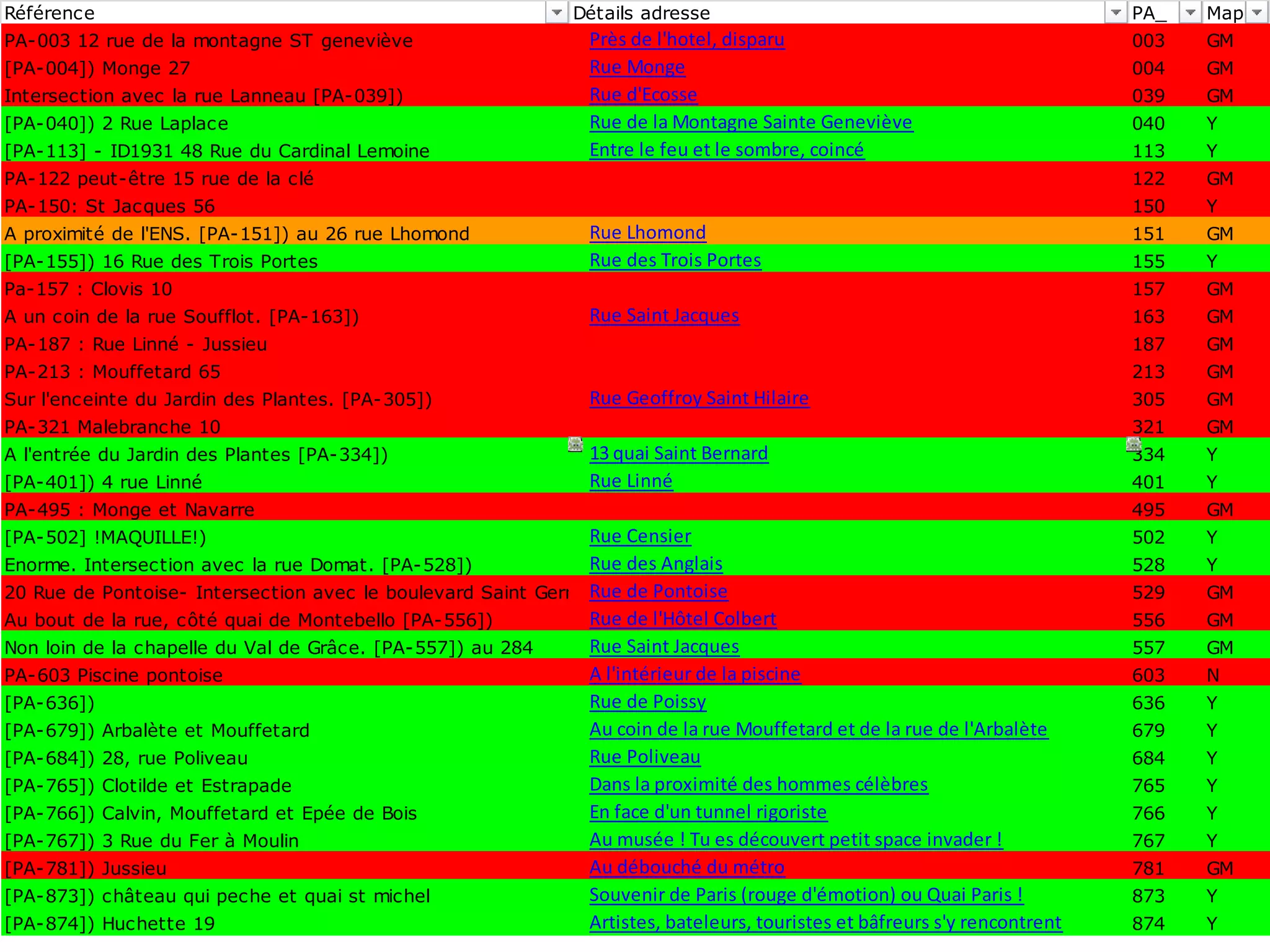 Space Invaders Paris V | PPT