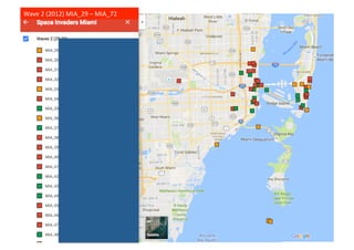 Space Invaders Miami | PDF