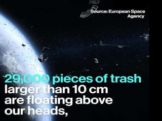 Space junk | PPT