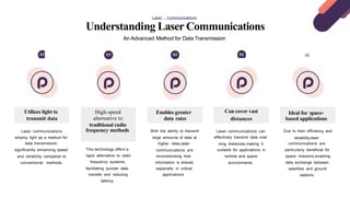 Space Laser Communications for Beyond 5G 6G.pptx