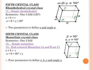 Space lattice and crystal structure,miller indices PEC UNIVERSITY CHD | PDF