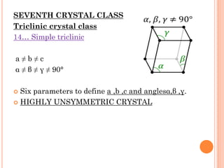 Space lattice and crystal structure,miller indices PEC UNIVERSITY CHD | PDF
