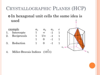 Space lattice and crystal structure,miller indices PEC UNIVERSITY CHD | PDF