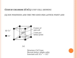 Space lattice and crystal structure,miller indices PEC UNIVERSITY CHD | PDF