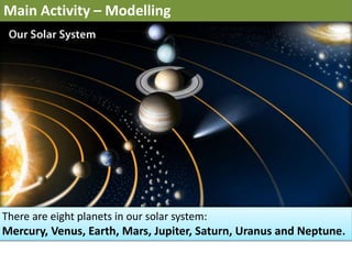 Planets Powerpoint Activity