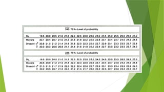 PPT Presentasi Space Maintainer penjelasan.pptx