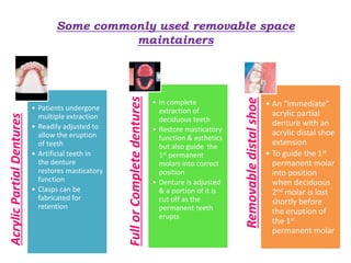 Space maintainers | PPTX